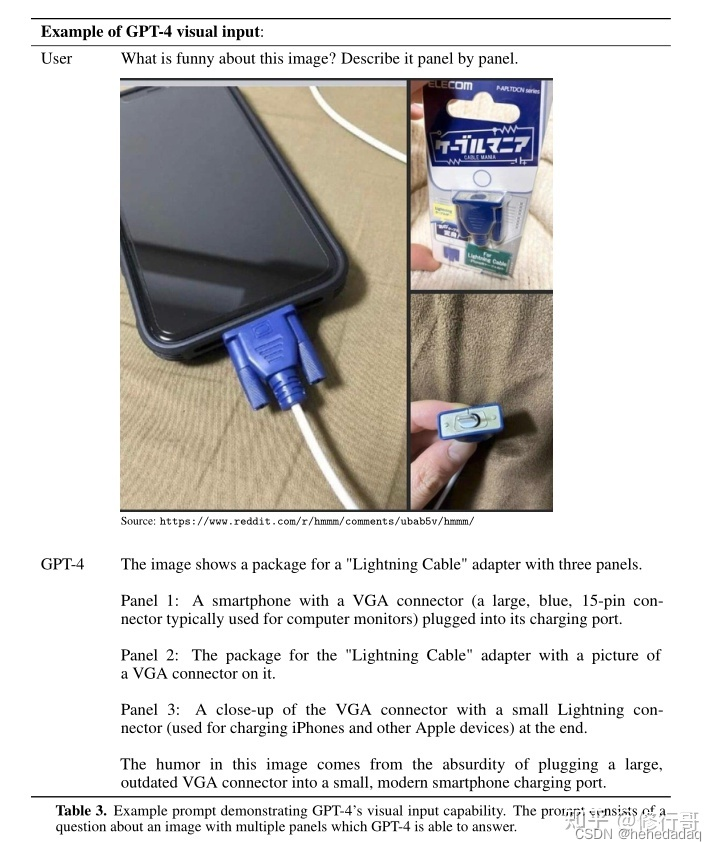 GPT-4技术报告翻译by GPT4 and Human Feedback - 知乎