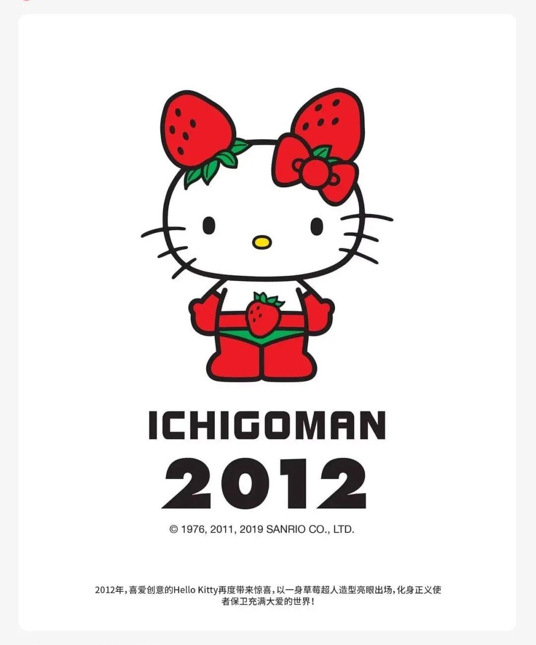 标志 | 50岁的Hello Kitty发布纪念logo和主视觉图 - 知乎