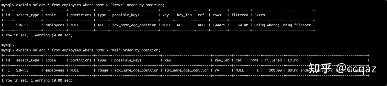 MySQL再深入执行计划之trace工具 - 知乎