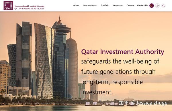 中东十大主权财富基金搜集整理 - 知乎