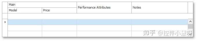 界面控件DevExpress WinForms中文教程：Banded Grid View - API - 知乎