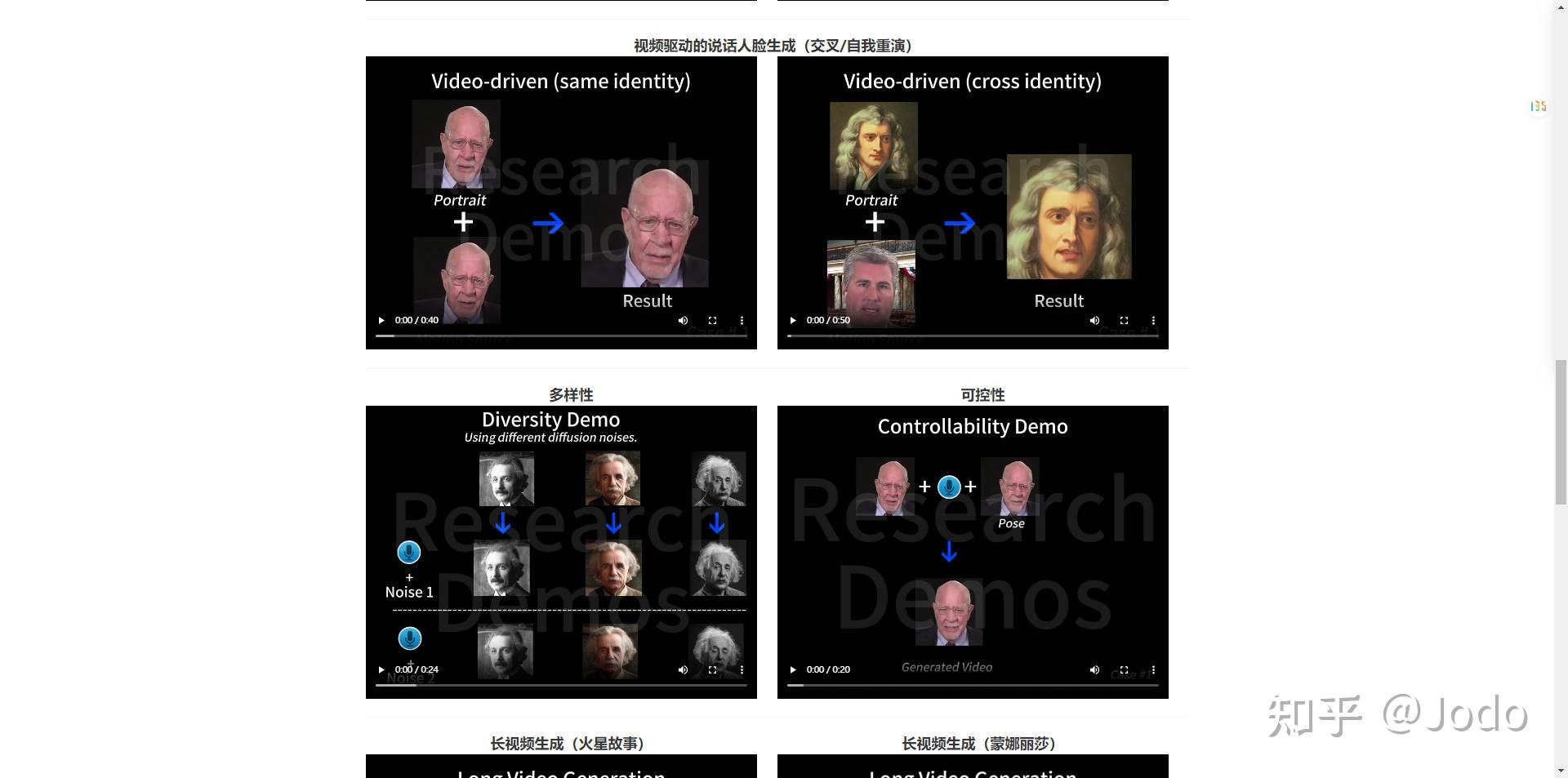 AniTalker：又一个照片+音频=说话视频 - 知乎