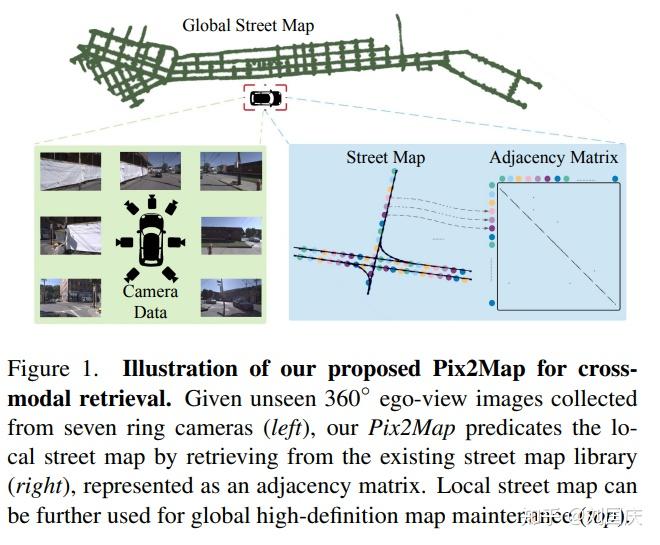 2023年 0109-0113 arXiv SLAM相关新文一览 - 知乎