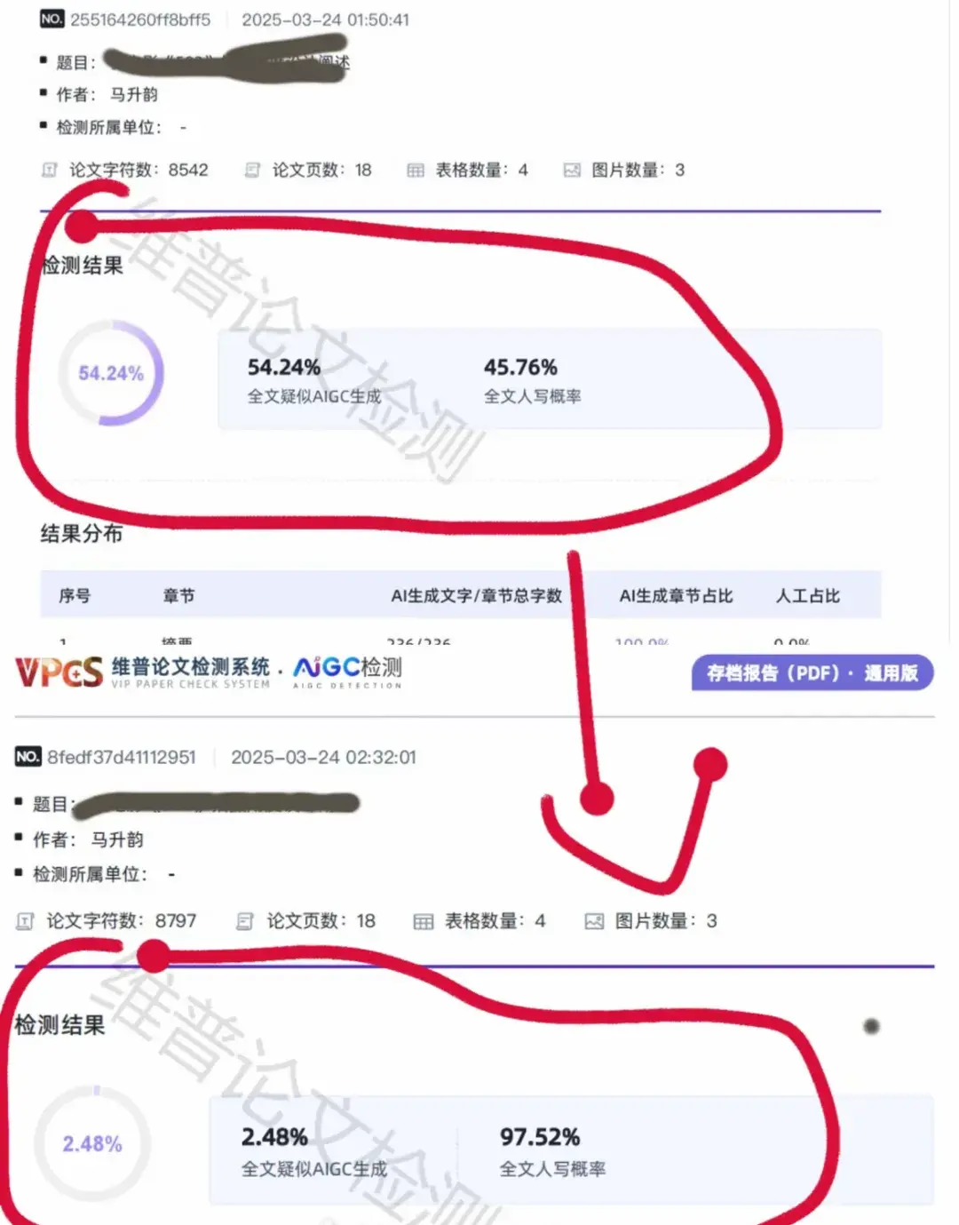 全网精选！Deepseek 降 AIGC 超实用指令分享 - 知乎