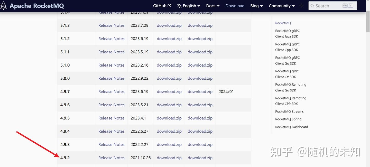 RocketMQ—RocketMQ安装 - 知乎