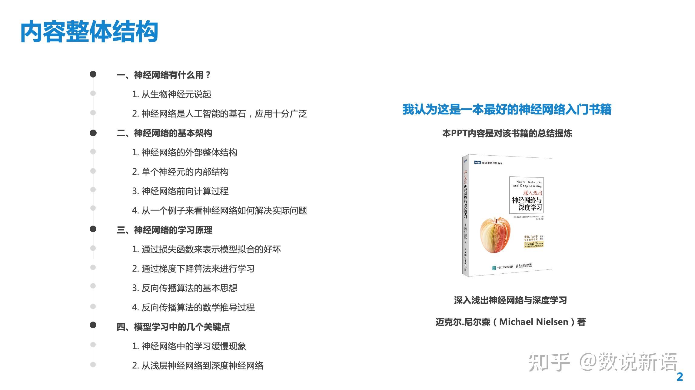 理解神经网络模型，看这38页PPT就够了 - 知乎