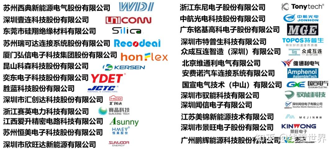 详述CCS集成母排采样组件FDC - 知乎