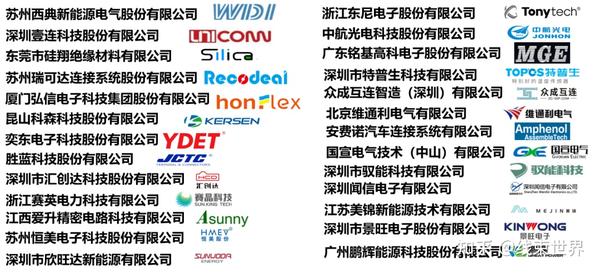 详述CCS集成母排采样组件FDC - 知乎