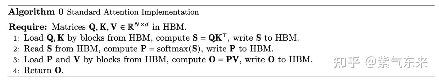 LLM(17)：从 FlashAttention 到 PagedAttention, 如何进一步优化 Attention 性能 - 知乎