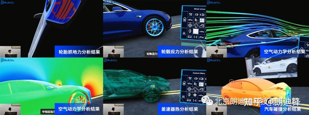 MultiViz助您实现高效多学科CAE数据评审 - 知乎