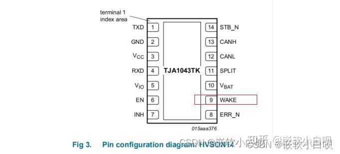 Autosar CAN开发12(基于CAN收发器的休眠唤醒、CAN收发器模式讲解。详细讲解TJA1059（TJA1049）、TJA1043 ...
