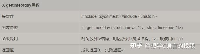 【c/c++】linux时间获取与时间转换函数总结 - 知乎