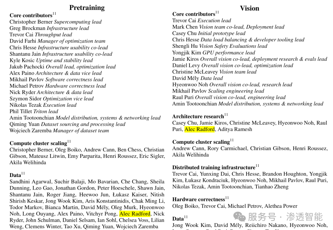 OpenAI元老级研究员Alec Radford离职 曾主导GPT-1、GPT-2研发 - 知乎