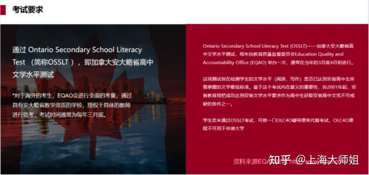 OSSD课程如何毕业？OSSLT又是什么呢？ - 知乎