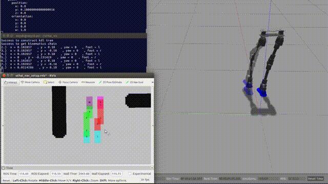 MicroROS on RT-Thread - 知乎