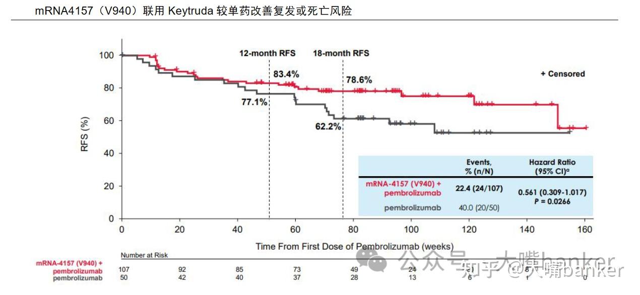 掘金：Moderna莫德纳—厚积薄发的疫苗之王 - 知乎