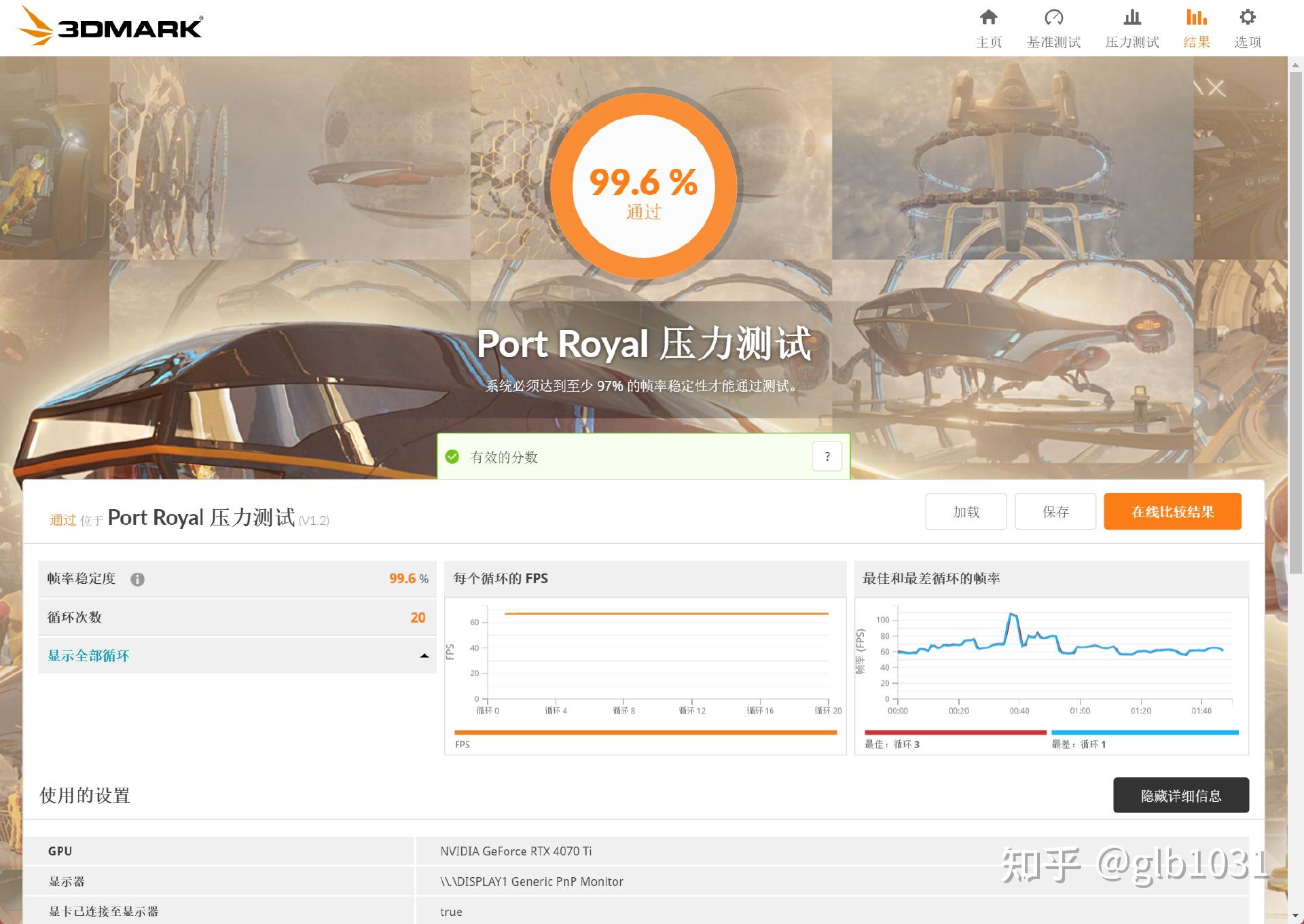 4070Ti反而是最值得买的40系显卡？技嘉RTX 4070Ti魔鹰评测分享 - 知乎