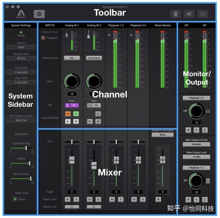 Apogee BOOM教程：Apogee Control 2 软件使用详解 - 知乎