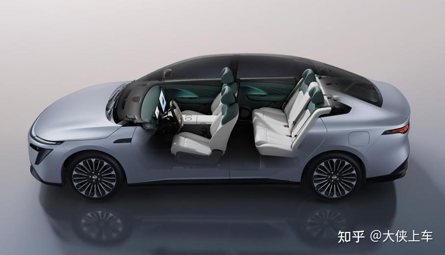 15万级纯电轿车的战火，东风日产N7对比小鹏MONA M03 - 知乎