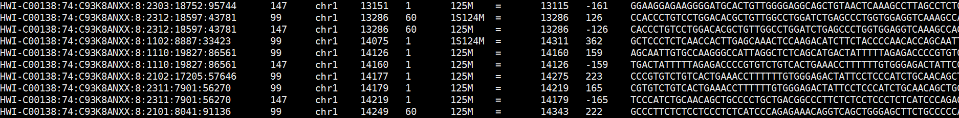 聊聊转录组测序——2.数据分析与解读（上） - 知乎