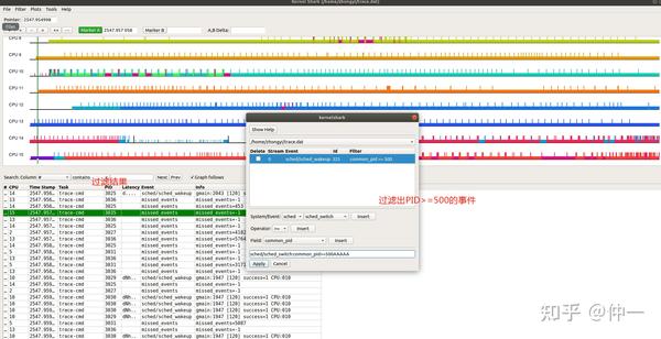 【调试】ftrace(三)trace-cmd和kernelshark - 知乎