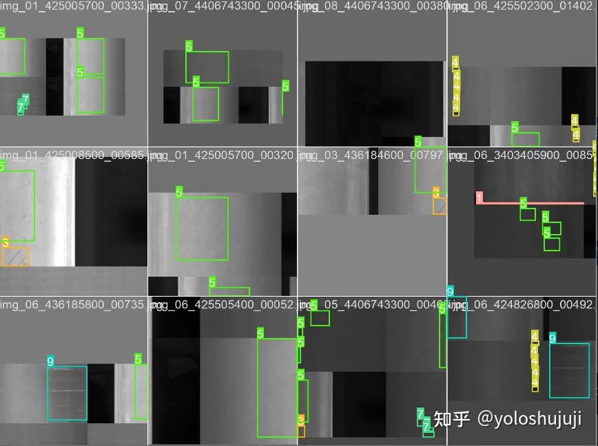 如何使用Yolov8训练——GC10-DET钢材缺陷数据集 2293张图像，10种瑕疵类型：包括VOC和YOLO两种格式，YOLO格式给出yaml文件，yolov8可直接跑 - 知乎