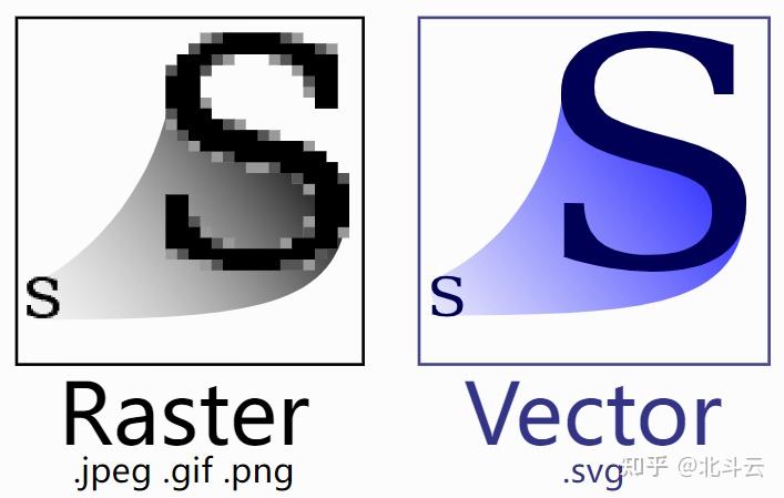 开源免费的 OCR 识别工具 - 知乎