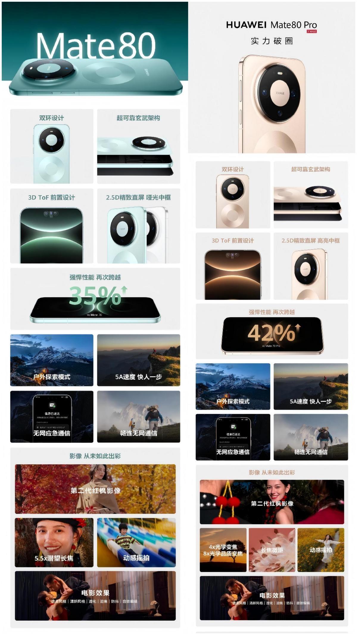 华为mate80全系3D人脸，4699起太过惊喜，对比mate70大降800 - 知乎