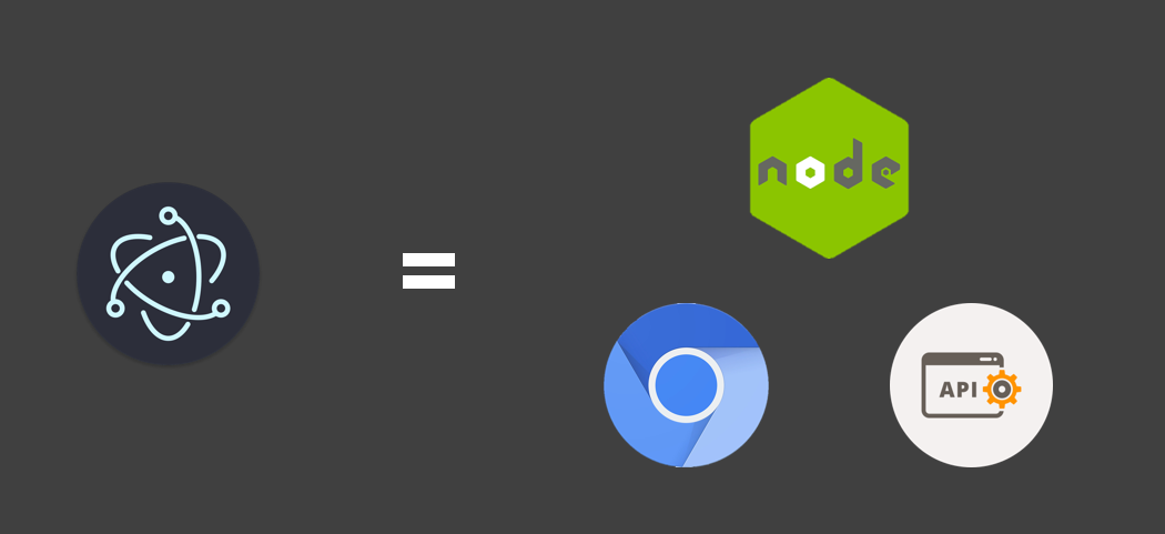 Electron从入门到实践，前端开发者开发桌面App的最佳选择 - 知乎