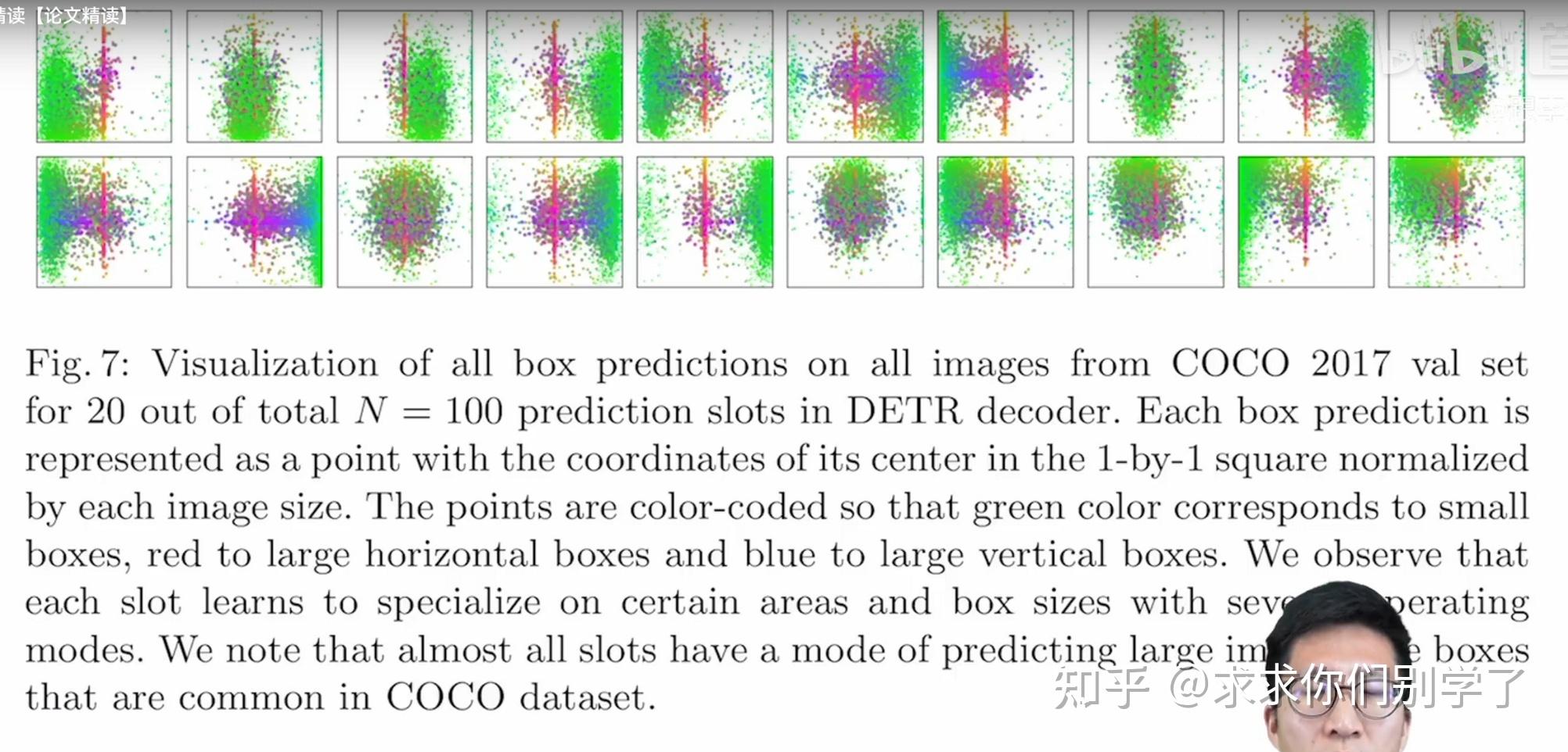 视觉transformer：VIT, swin transformer，DETR等 - 知乎