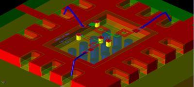 使用 ADS 界面中 RFPro 快速完成场路联合仿真 - Library Cell设置 - 知乎