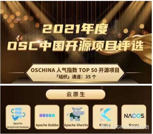 这 20 个 Java 开源项目绝了！ - 知乎