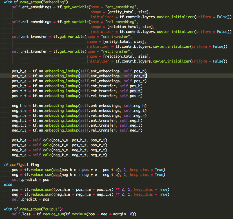 知识图谱嵌入的Translate模型汇总（TransE，TransH，TransR，TransD） - 知乎