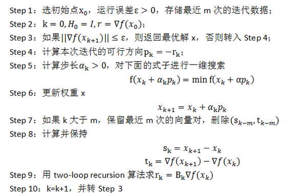 深入机器学习系列17-BFGS & L-BFGS - 知乎