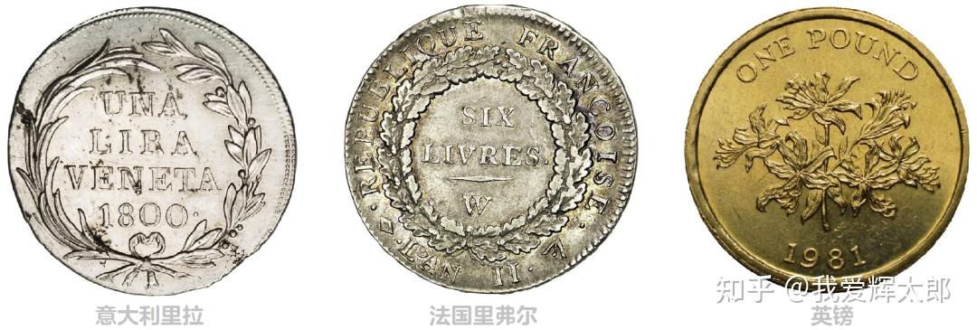 各国货币符号的由来 - 知乎
