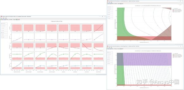 一文详解基于Ansys ModelCenter的全流程解决方案 - 知乎