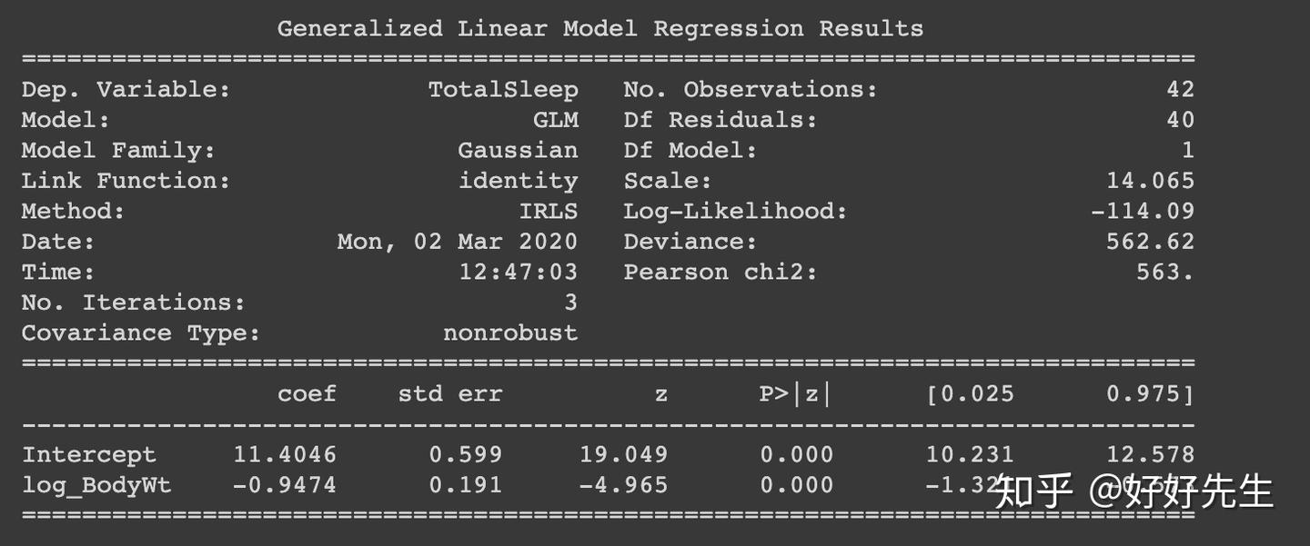 GLM(General Linear Module )广义线性模型：连接函数解析 - 知乎