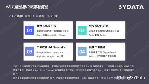干货 | 学会CPP全新玩法，助力App Store转化提升！ - 知乎