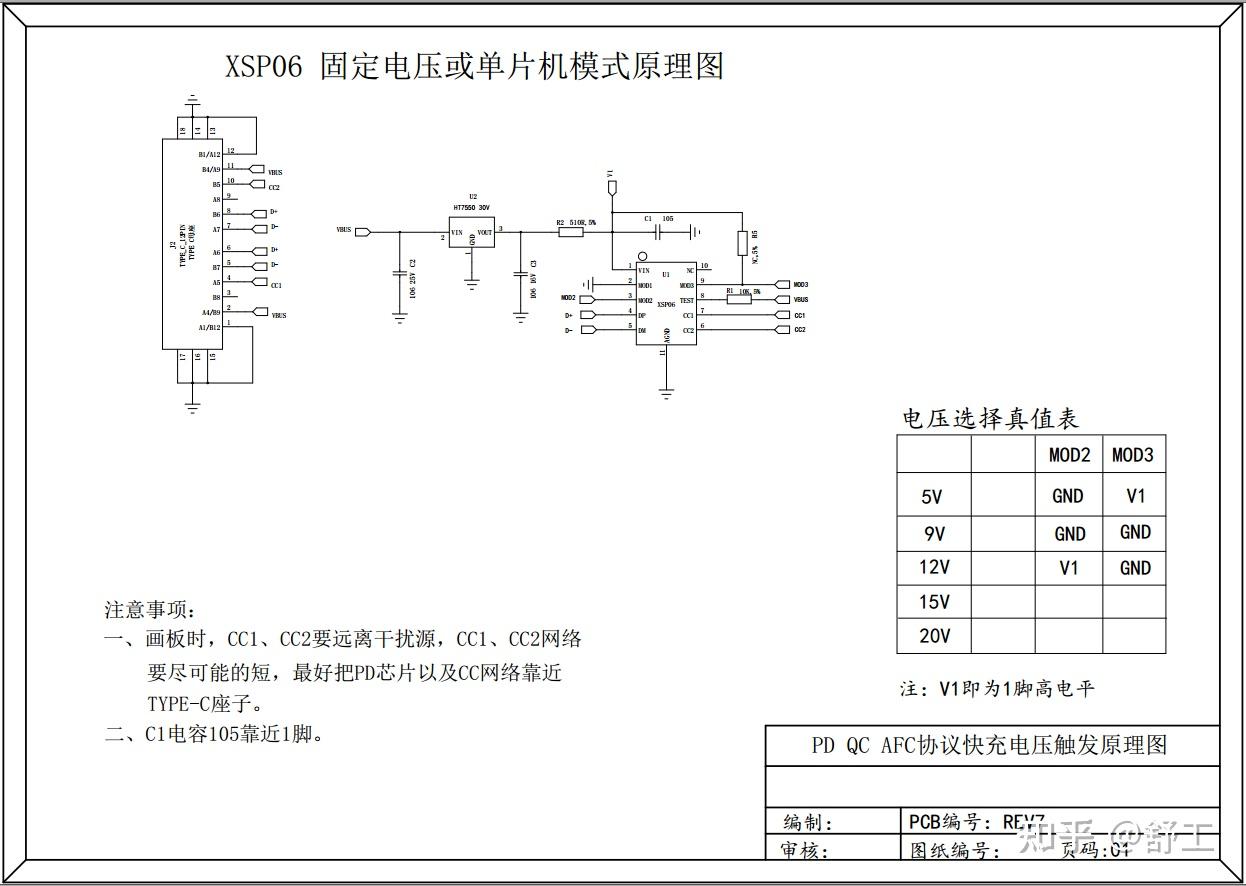 PD诱骗芯片_PD QC协议快充取电芯片XSP06手册 - 知乎