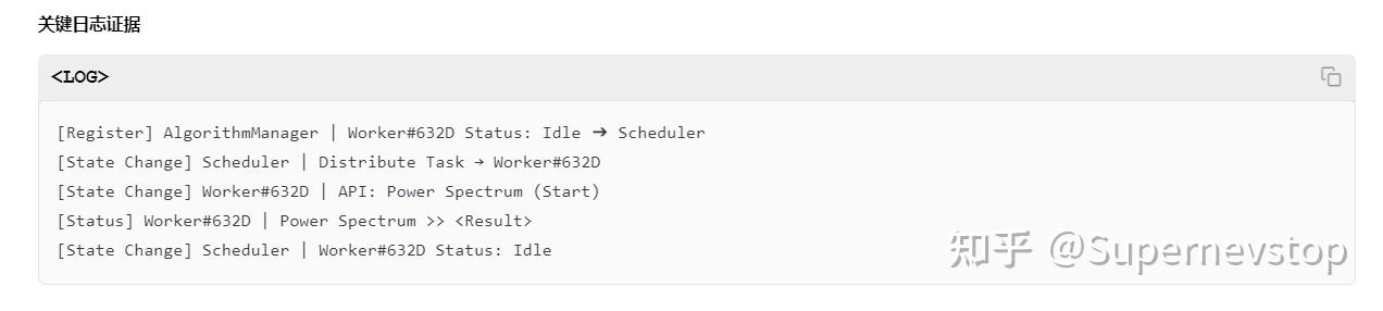 探索 DeepSeek 与 LabVIEW CSM 框架结合的可能性 - 知乎