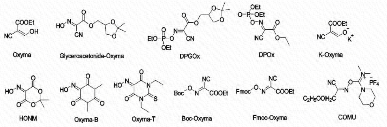 专栏 | 多肽药物产业链研究——合成试剂 (三) - 知乎