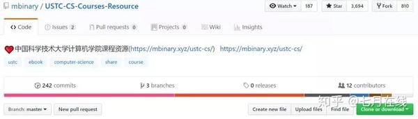 我在GitHub上找到了中科大的计算机课程资源 - 知乎
