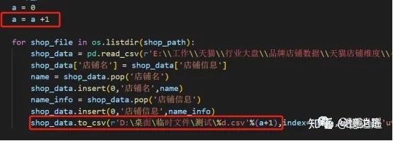 pandas系列 read_csv 与 to_csv 方法各参数详解 - 知乎