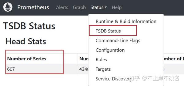【工具】性能监控 netdata / prometheus / grafana - 知乎