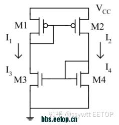 EETOP论坛原创精华帖《偏置电路基础》 - 知乎