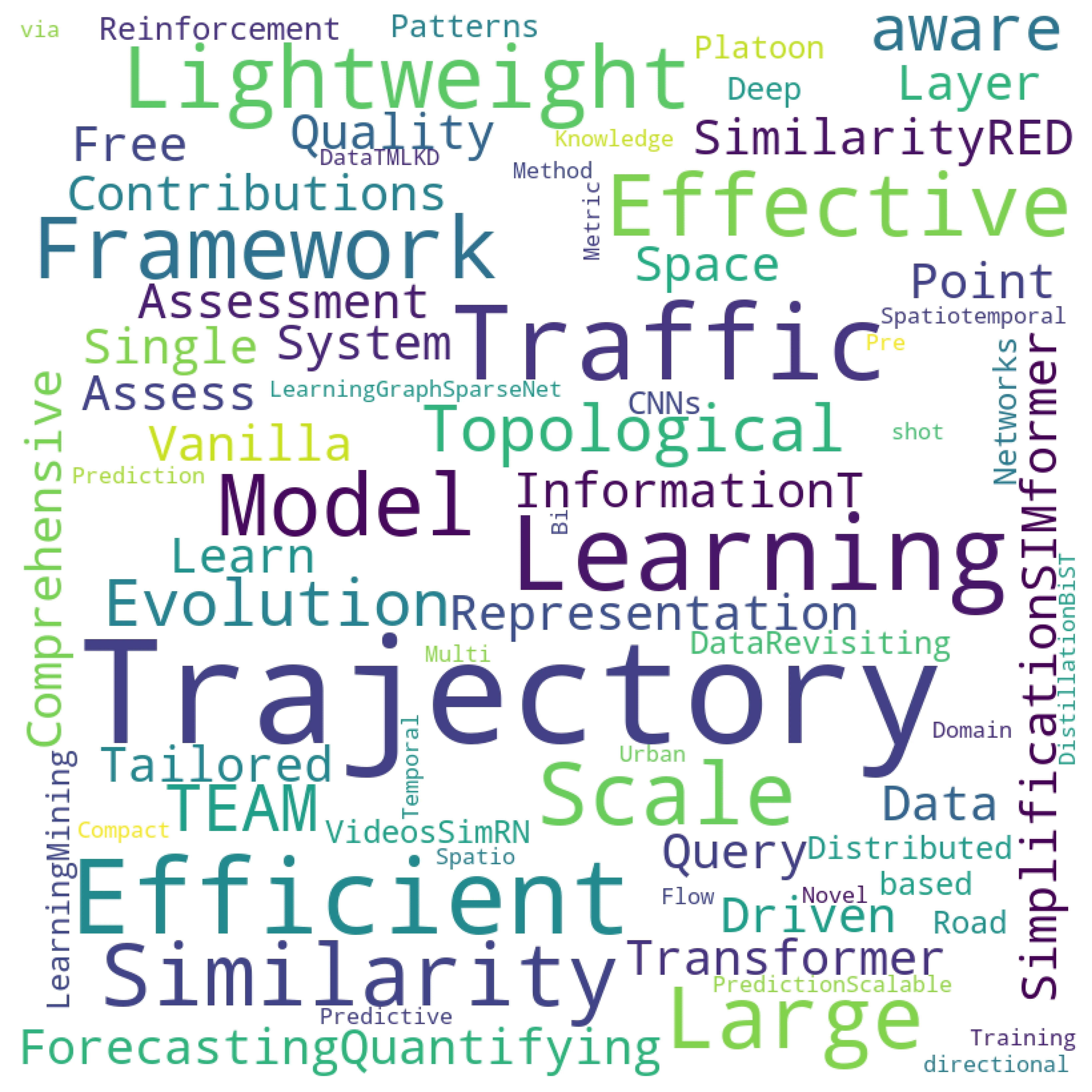 VLDB 2025 | 时空数据（Spatial-Temporal）论文总结(时空预测，轨迹相似度，轨迹表示等) - 知乎