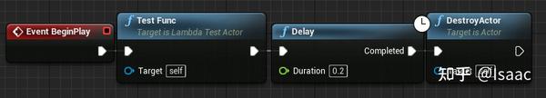 [Unreal] Timer + Lambda---如何优雅的避（制）免（造）麻烦 - 知乎