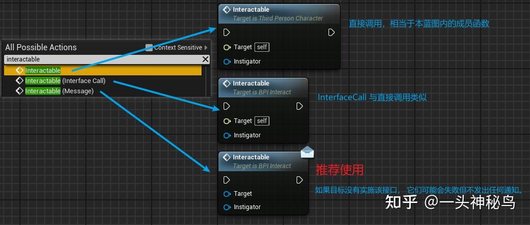 UE4 拾遗3：关于UE接口的使用 - 知乎
