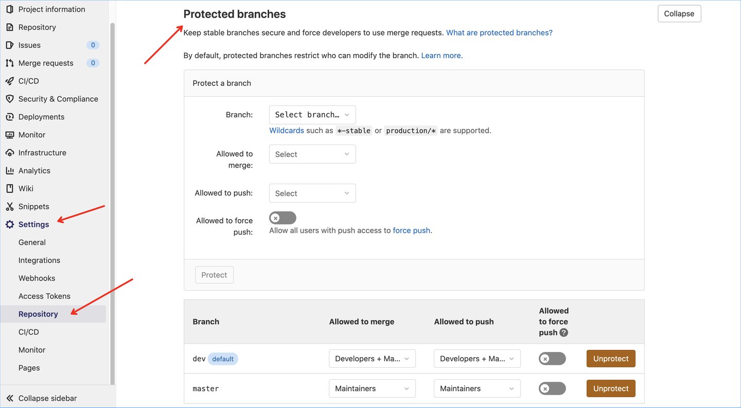 解决 Gitlab 报错：you Are Not Allowed To Force Push Code To A Protected