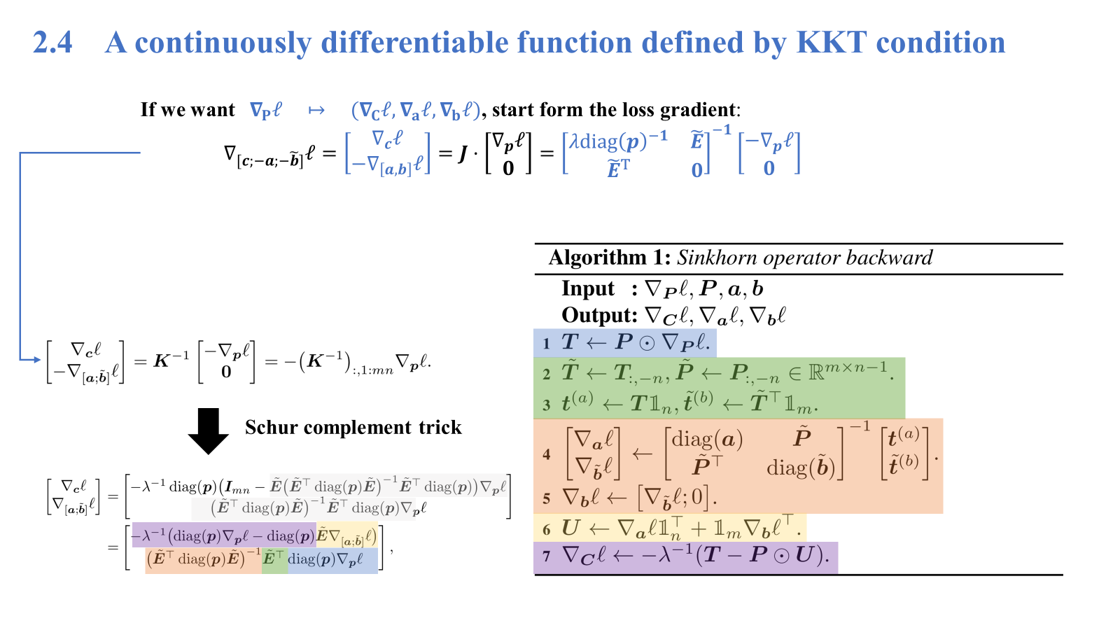 Sinkhron Distance and Sinkhorn Projection Method - 知乎